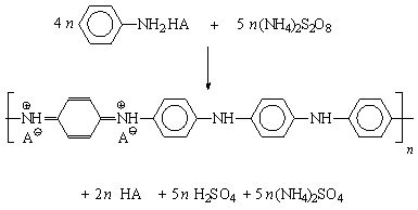 ÚMCH - Vodivé polymery - Zaměření